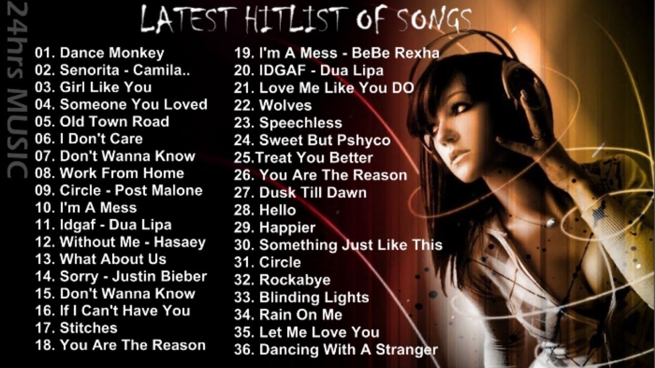 HITLIST 2020(LATEST) SONGS.............24HRS MUSIC !!! - YouTube