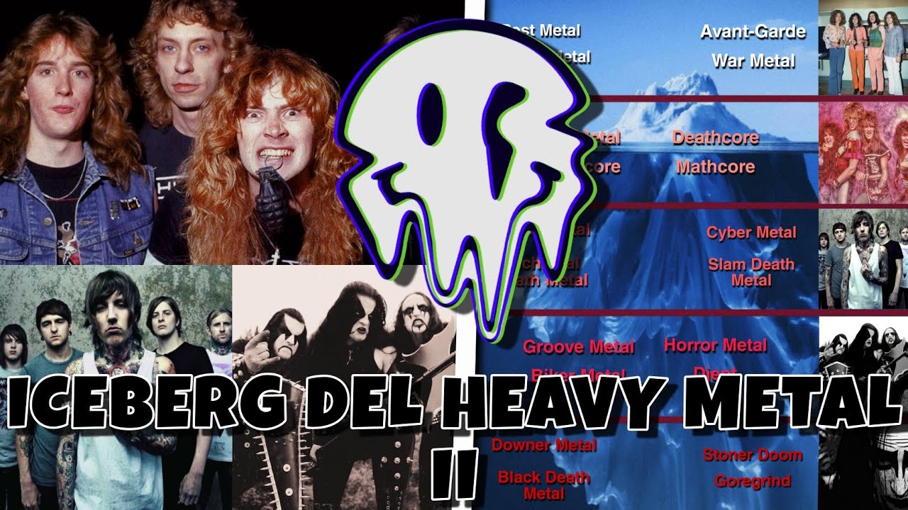 El ICEBERG del HEAVY METAL [Parte 2] - YouTube
