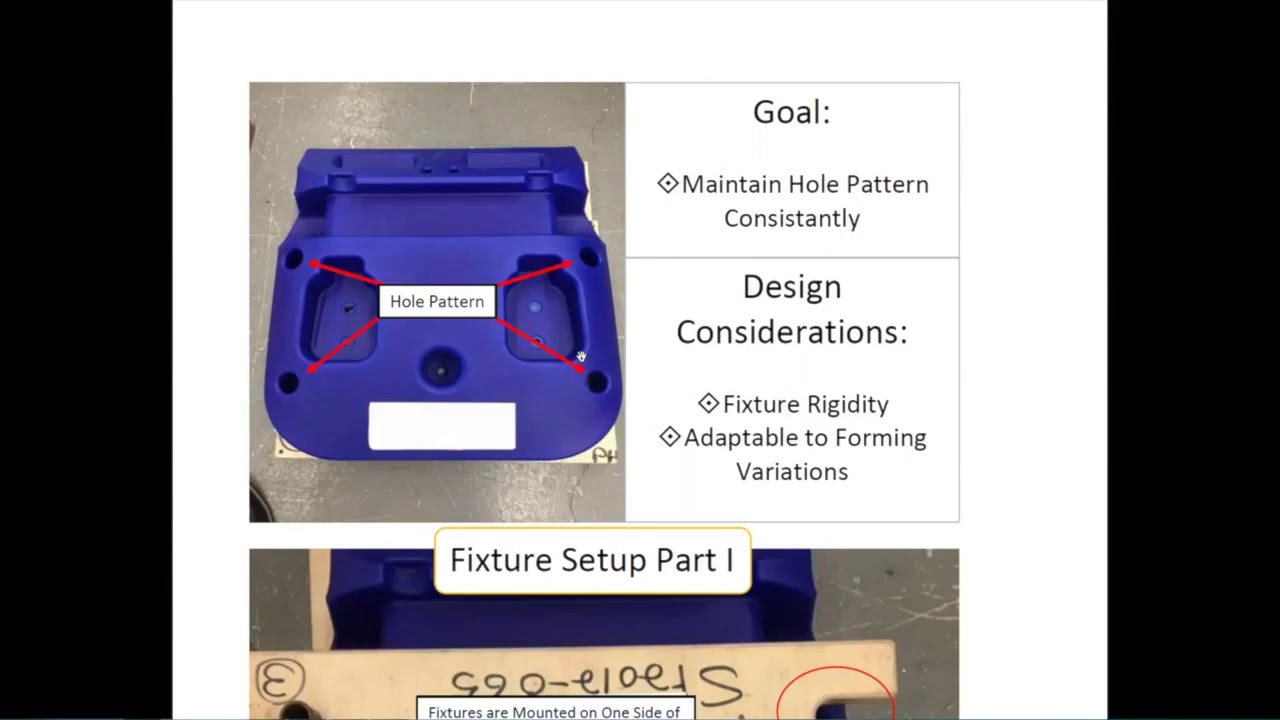 Preview Cooling Fixtures - YouTube
