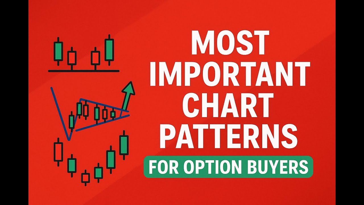 Most Important Chart Patterns for Option Buyers - YouTube