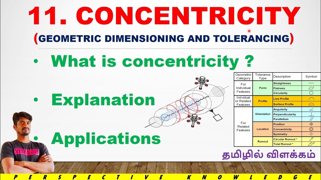Concentricity measurement in Tamil | concentricity in gd&t | gd&t ...