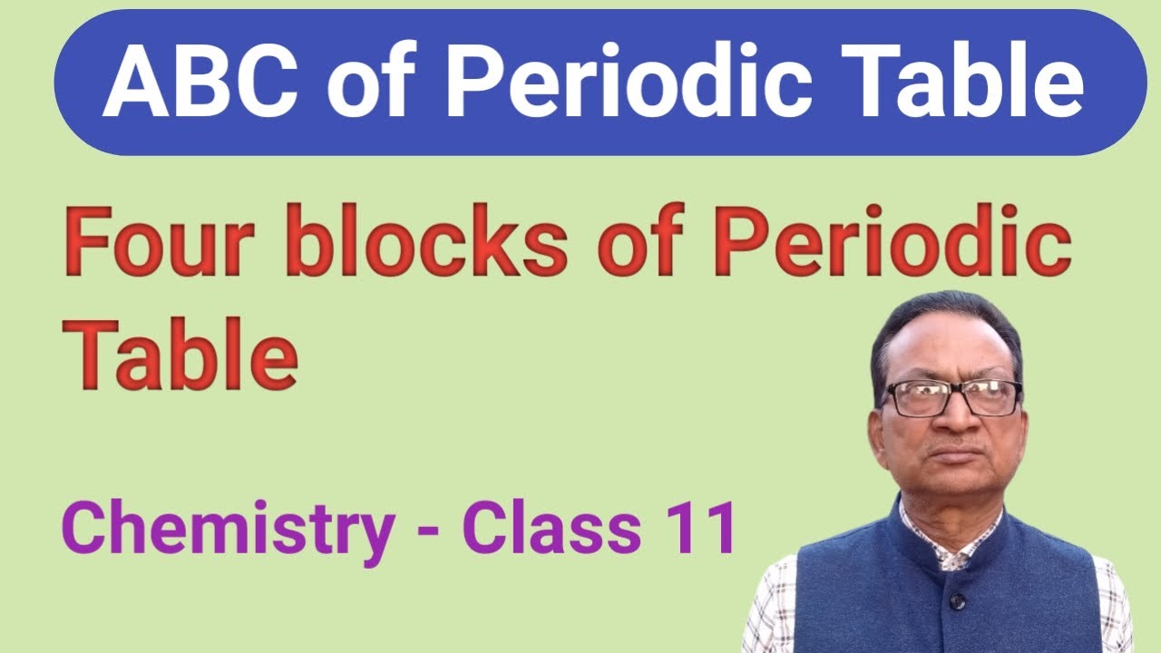 ABC Of Periodic Table Four Blocks Of Periodic Table s P D F Block abc-of-periodic-table-four-blocks-of-periodic-table-s-p-d-f-block