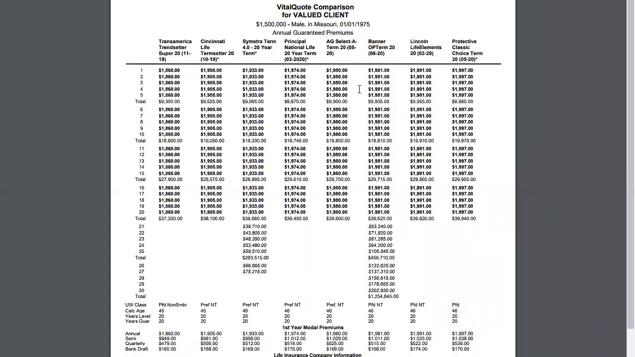 How to run a term life insurance spreadsheet from BUI's website - YouTube