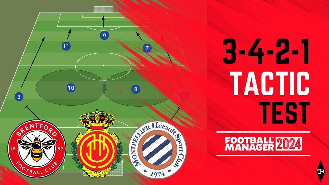 3-4-2-1 Counter Attack | FM24 | Tactic Tests - YouTube