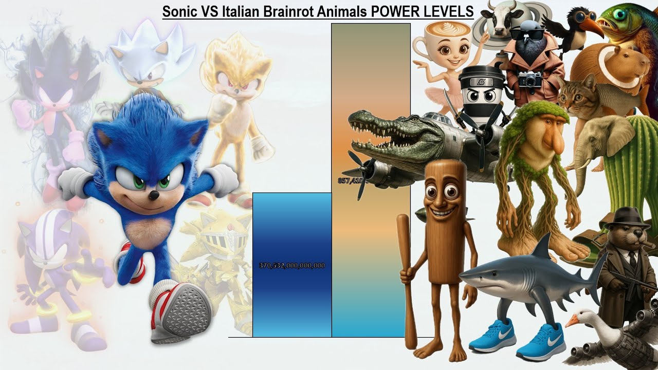 Sonic VS Italian Brainrot Animals POWER LEVELS - Sonic 1 / Sonic 2 / Sonic 3 / Italian Brainrot ...
