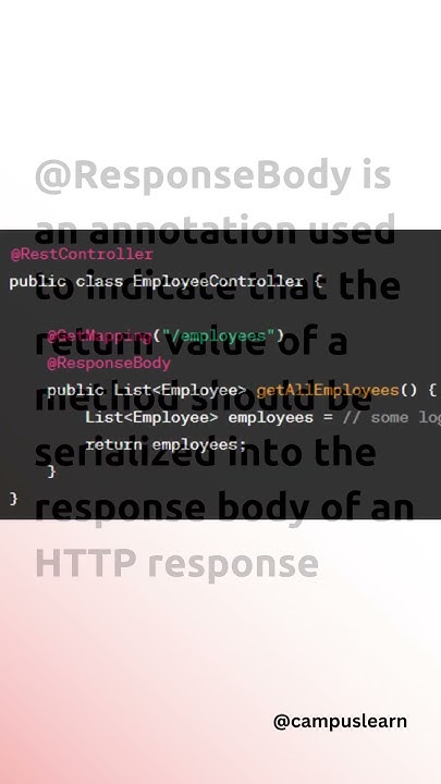 Responsebody Annotations Springboot Springframework Java Coding Programming Systemdesign