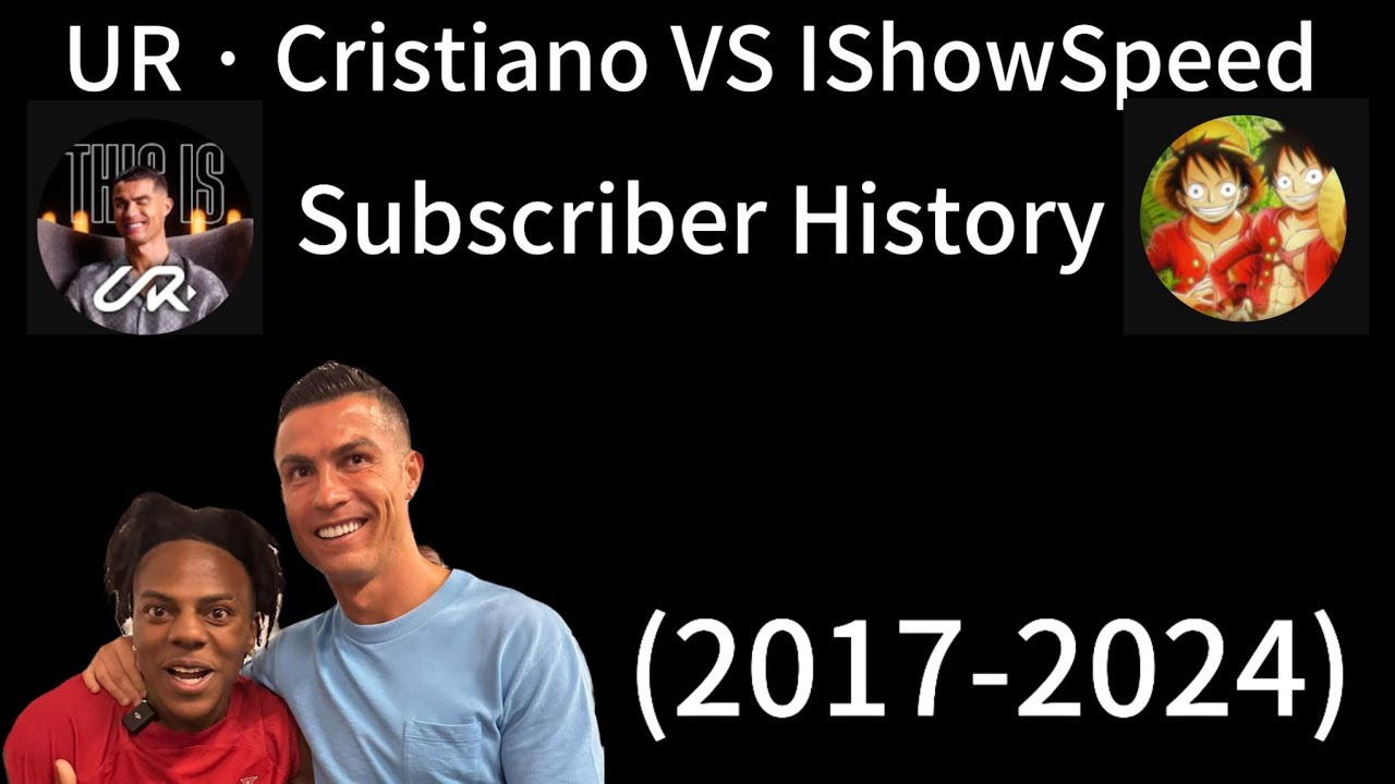 UR · Cristiano VS IShowSpeed - Subscriber History (2017-2024) - YouTube