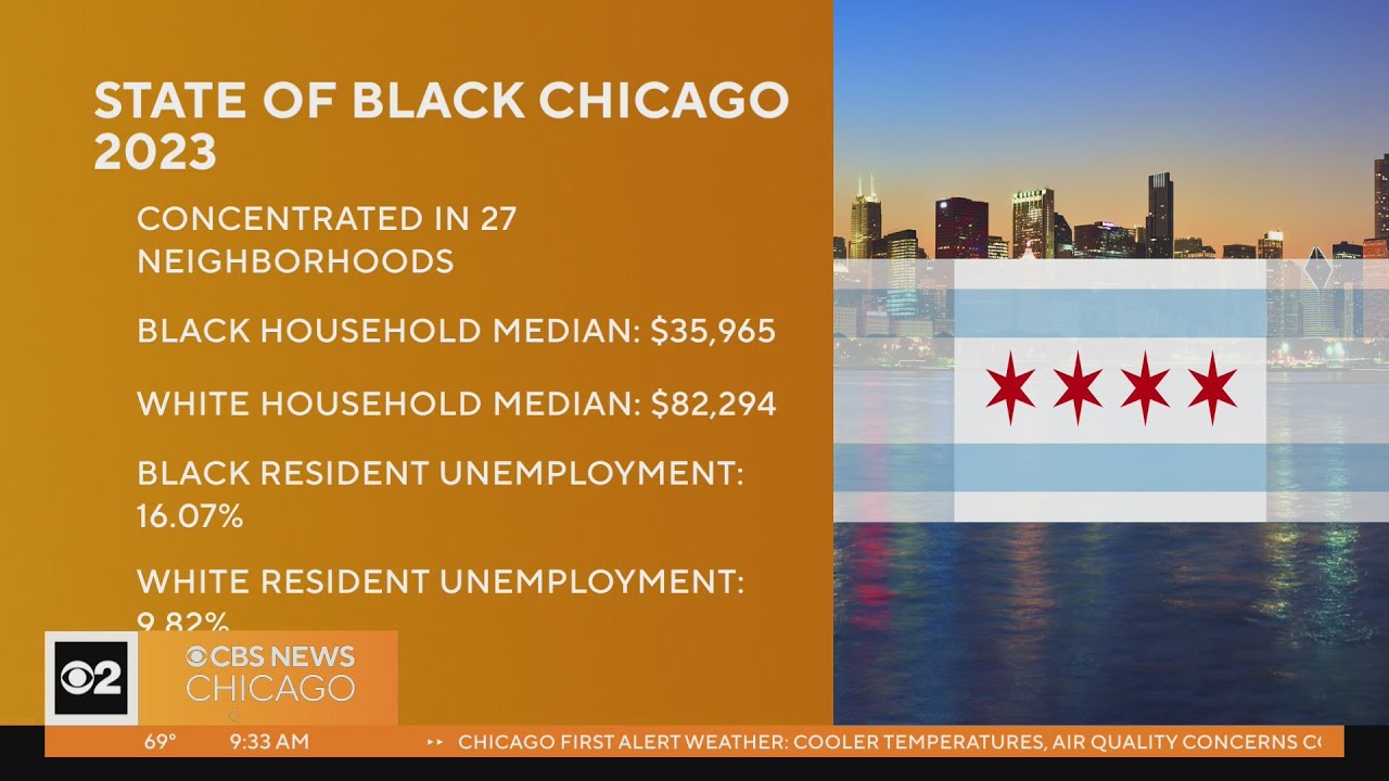 Urban League report on the "State of Black Chicago" reveals stark ...
