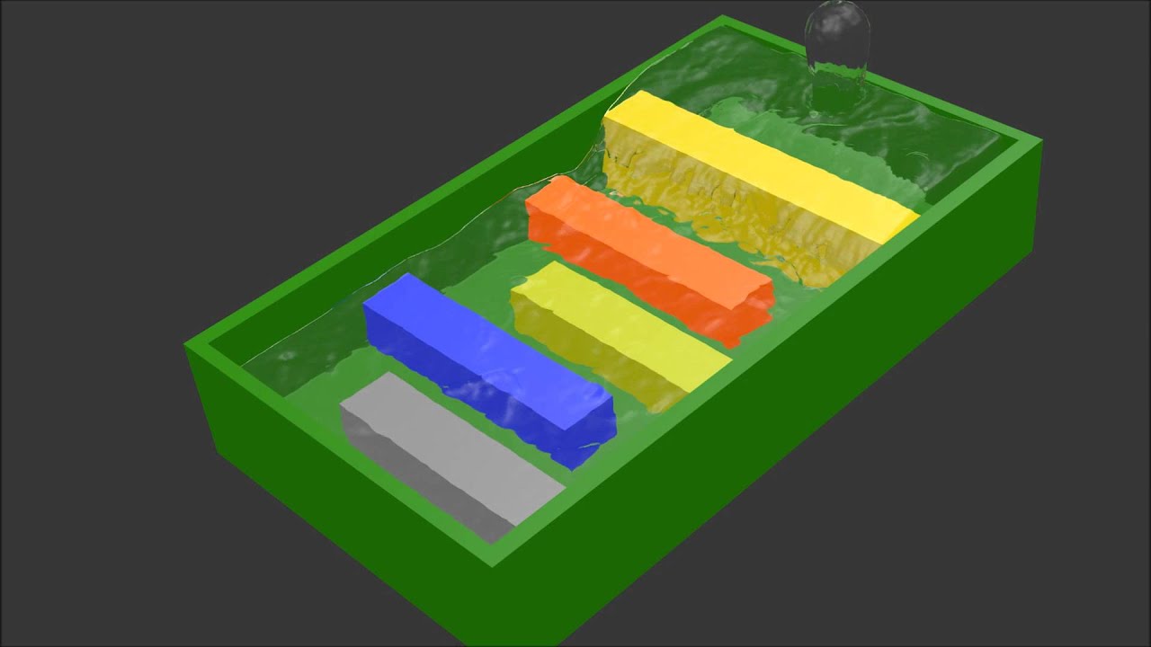 Blender 3D realistic water Simulation, full HD 1080p - YouTube