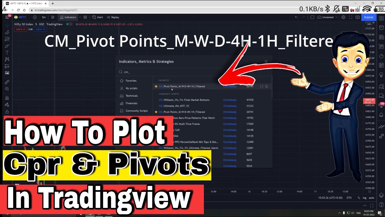 How to apply CPR & Pivots indicator || In Tradingview || Cpr & Pivots ...