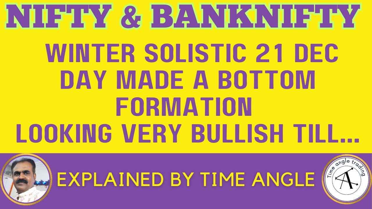 #nifty #banknifty, looking very bullish till..... - YouTube