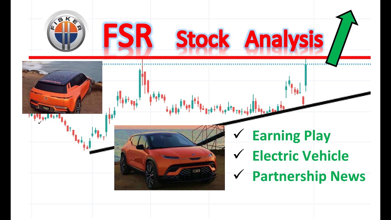 FSR (Fisker) Stock, Earning Play, Huge Partnership, Breakout Chart ...