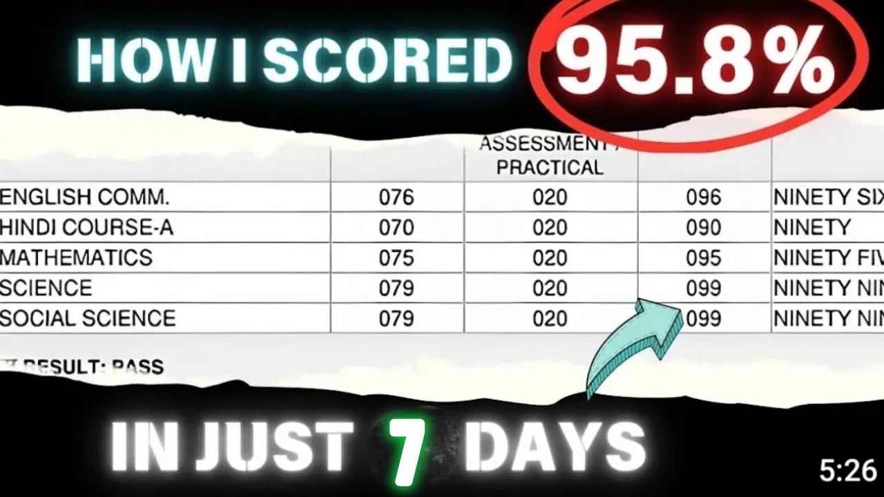 How to score 95 percent marks in class 10th - YouTube