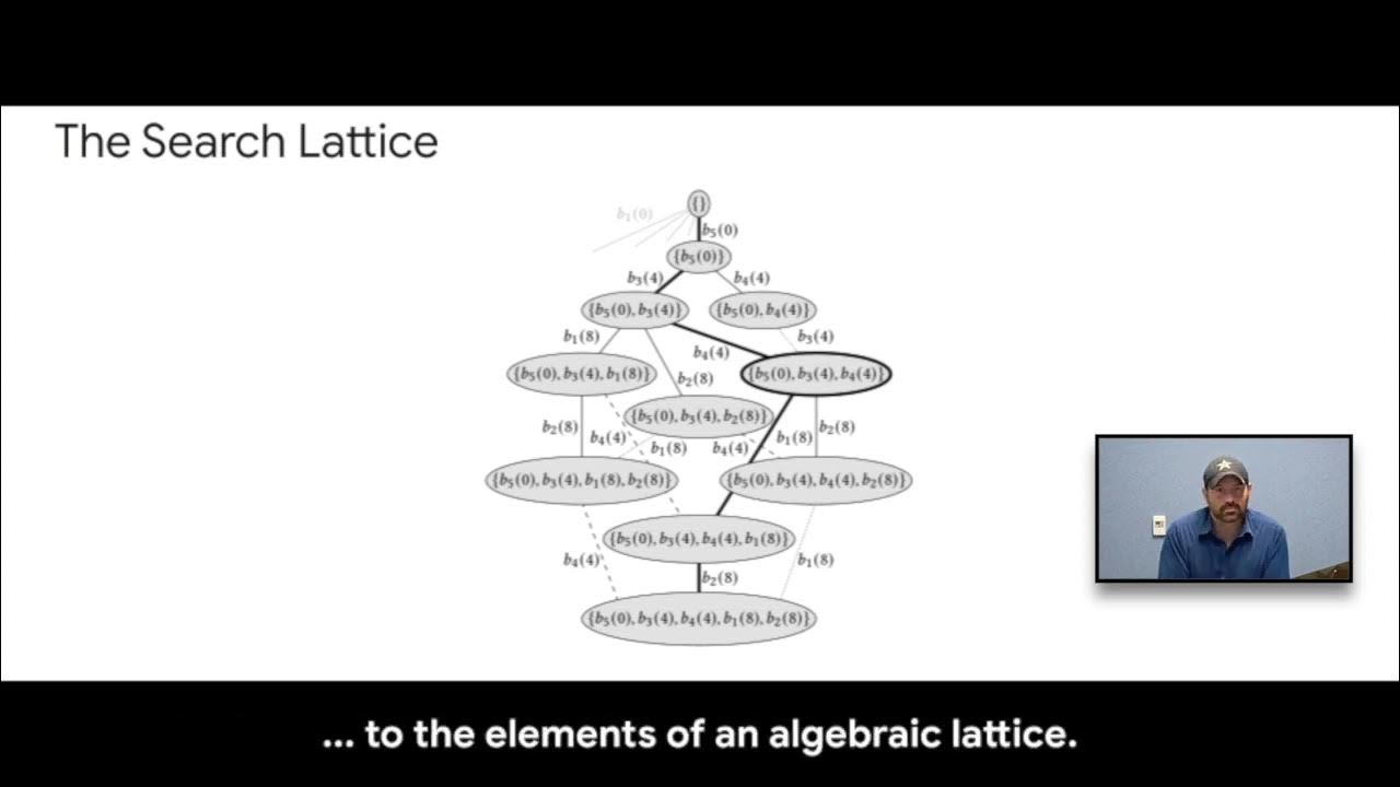 ASPLOS'24 - Lightning Talks - Session 5C - MiniMalloc: A Lightweight Memory Allocator for ...