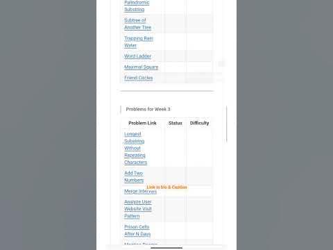 Most Asked DSA Questions in Amazon Interviews - YouTube