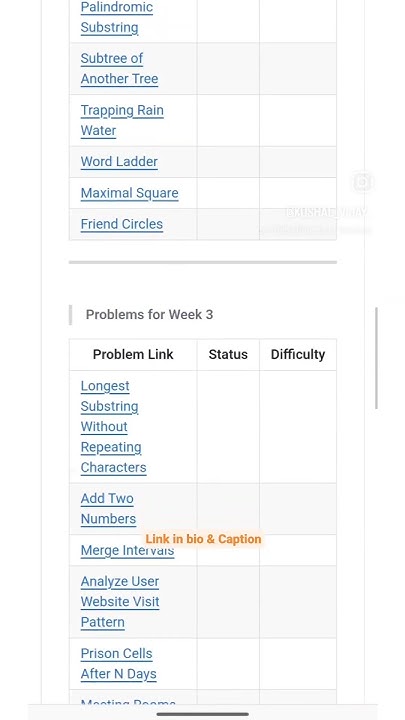Most Asked DSA Questions in Amazon Interviews - YouTube