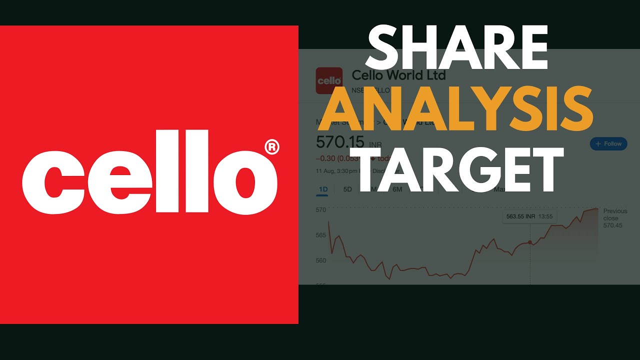 Cello World Share analysis and cello share price target - YouTube