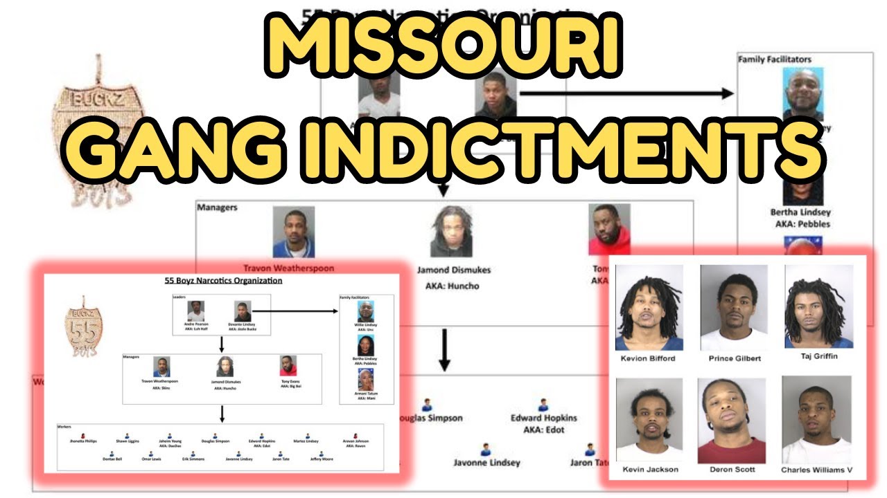 Gang Indictments in Missouri: BMF, Click Clack, 55 Boyz & More - YouTube