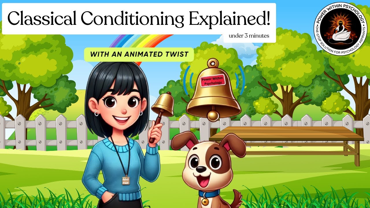 Classical conditioning | Theory of learning by Pavlov - Understanding ...
