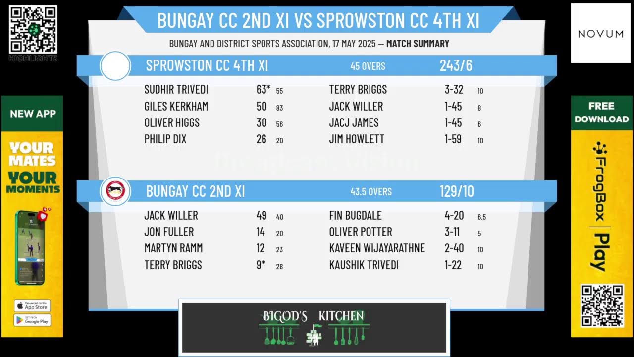 Bungay CC 2nd XI v Sprowston CC 4th XI - YouTube