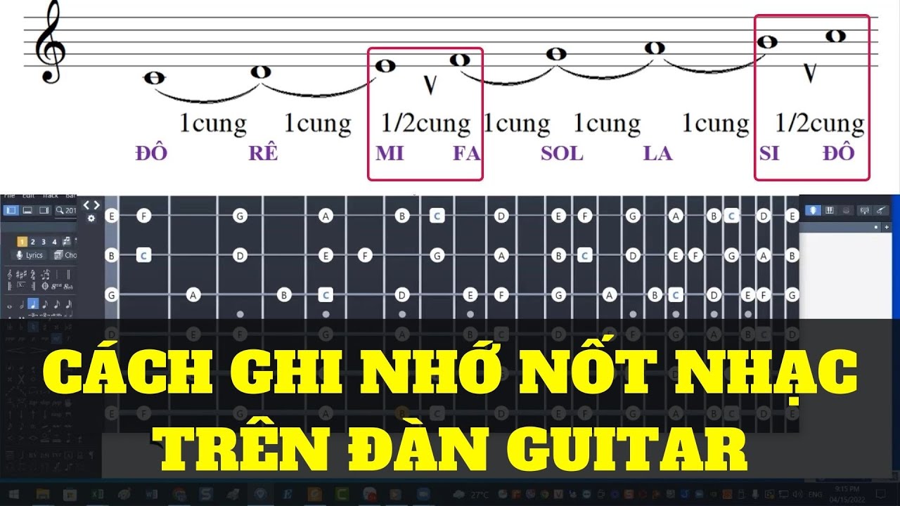Cách ghi nhớ các nốt nhạc trên đàn guitar || Học guitar online miễn phí ...