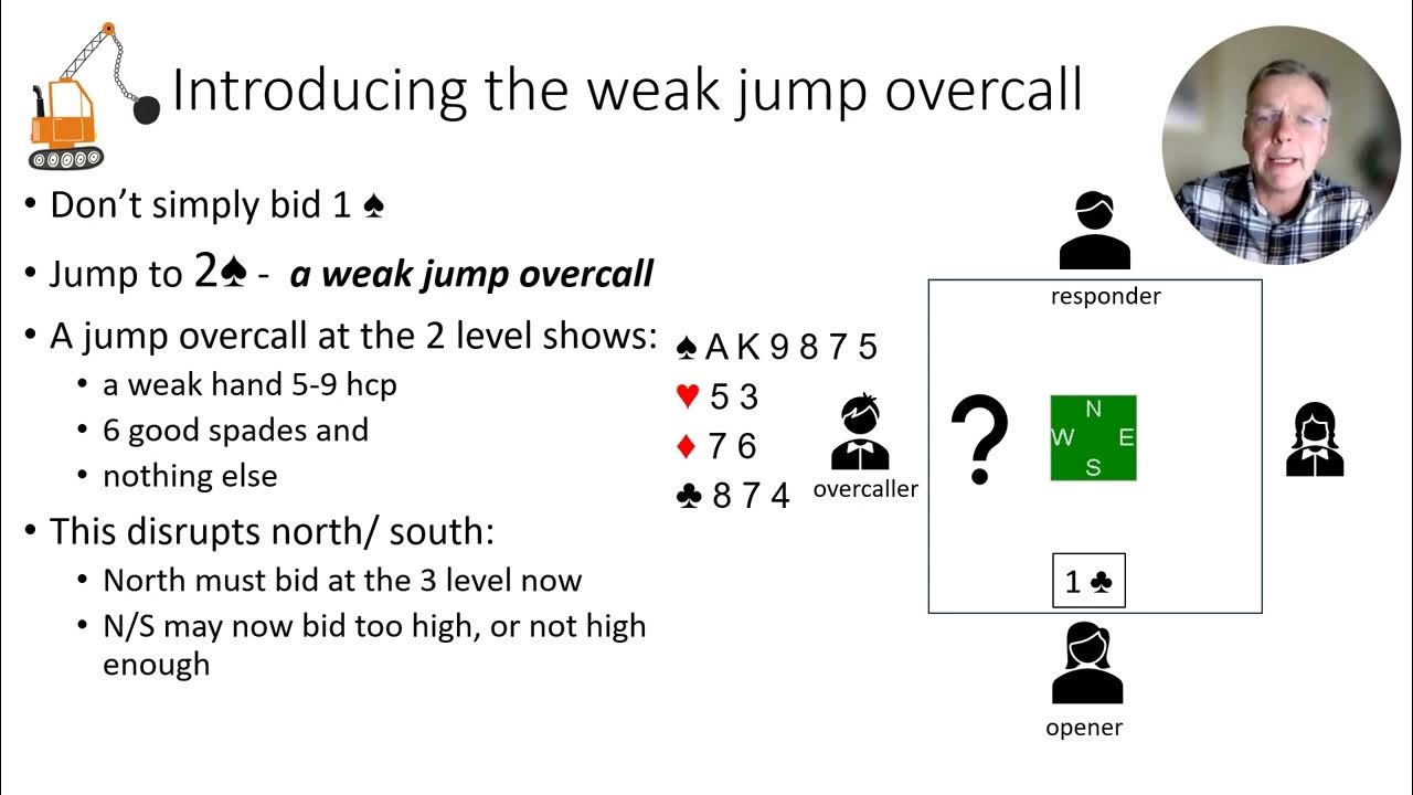 Lesson 19 Part 1 overcalling with long suits - YouTube