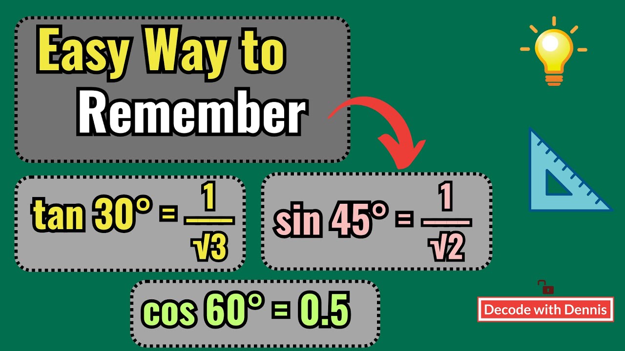 Easy Way to Remember Trigonometric ratio of "special" angles (30°, 45 ...