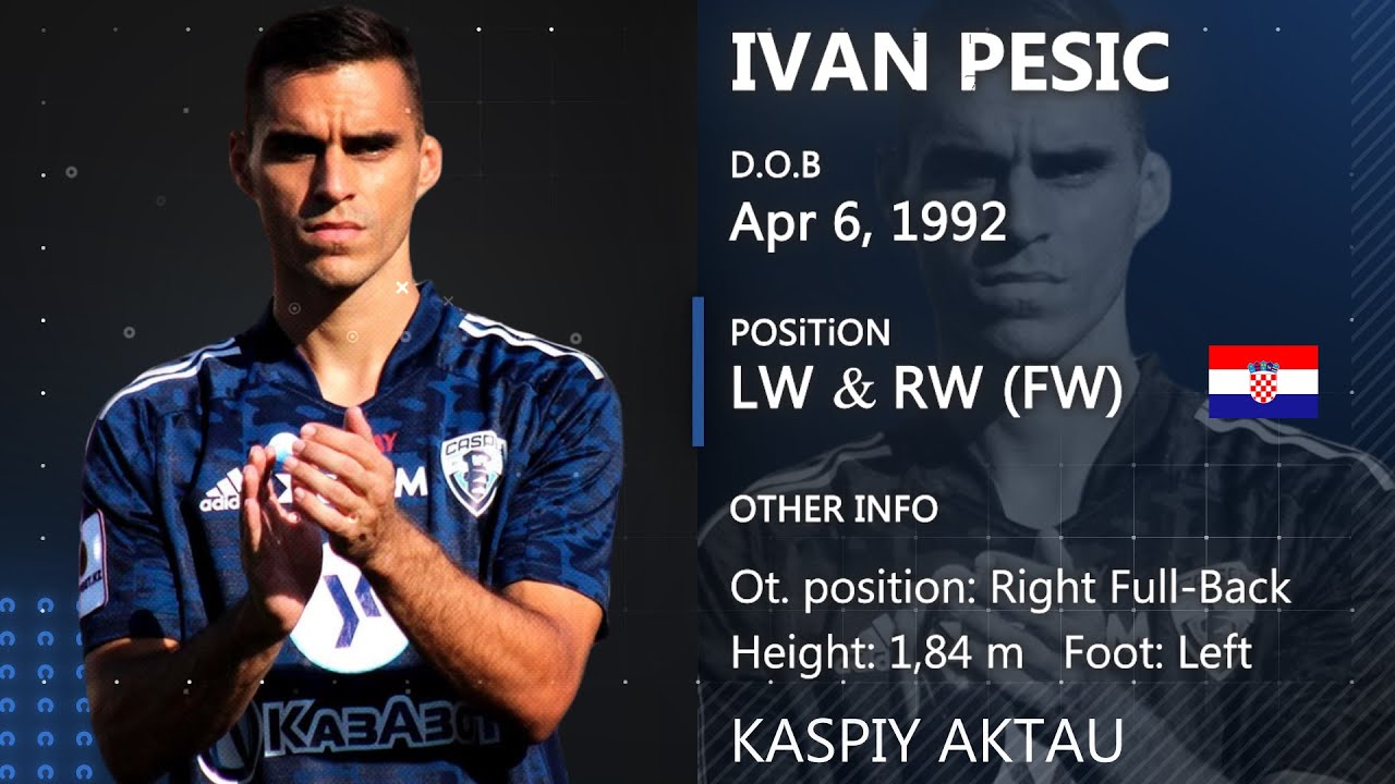 Ivan Pesic RW & LW (FW) Football CV 2022 - YouTube