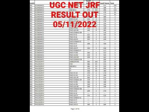 UGC NET JRF RESULT 2022|| NTA ने जारी किया यूजीसी नेट JRF का Result || @StudyFocalPoint || - YouTube