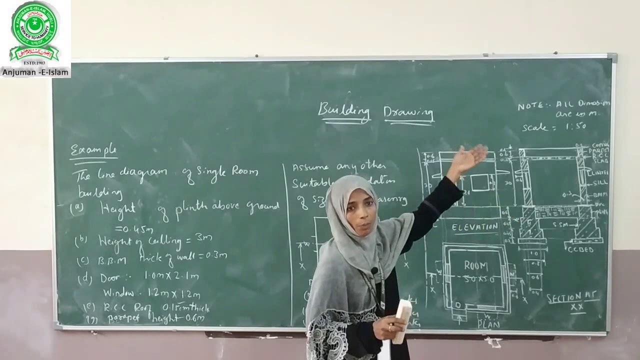 Diploma Civil Eng Revision class on Engineering Drawing-II (Single Room ...