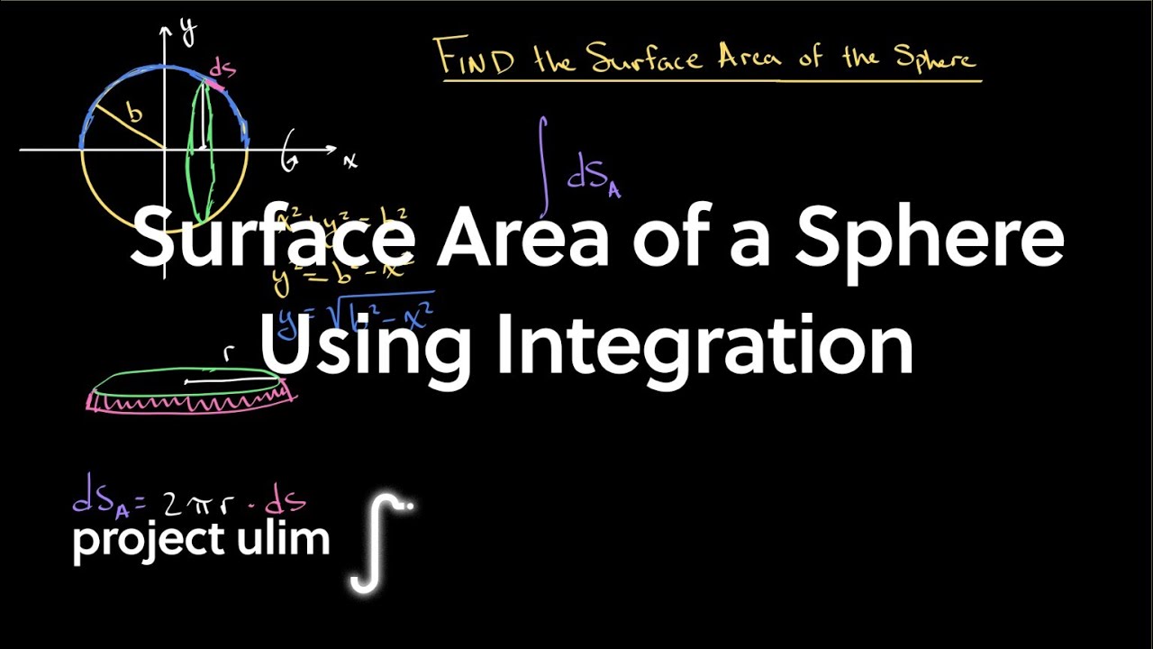 Finding the Surface Area of a Sphere Using Integration | Single ...