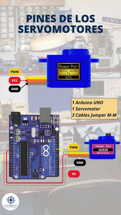 Servomotor Con Arduino Arduino Sensores Servomotor Arduinoproject Electronica Youtube