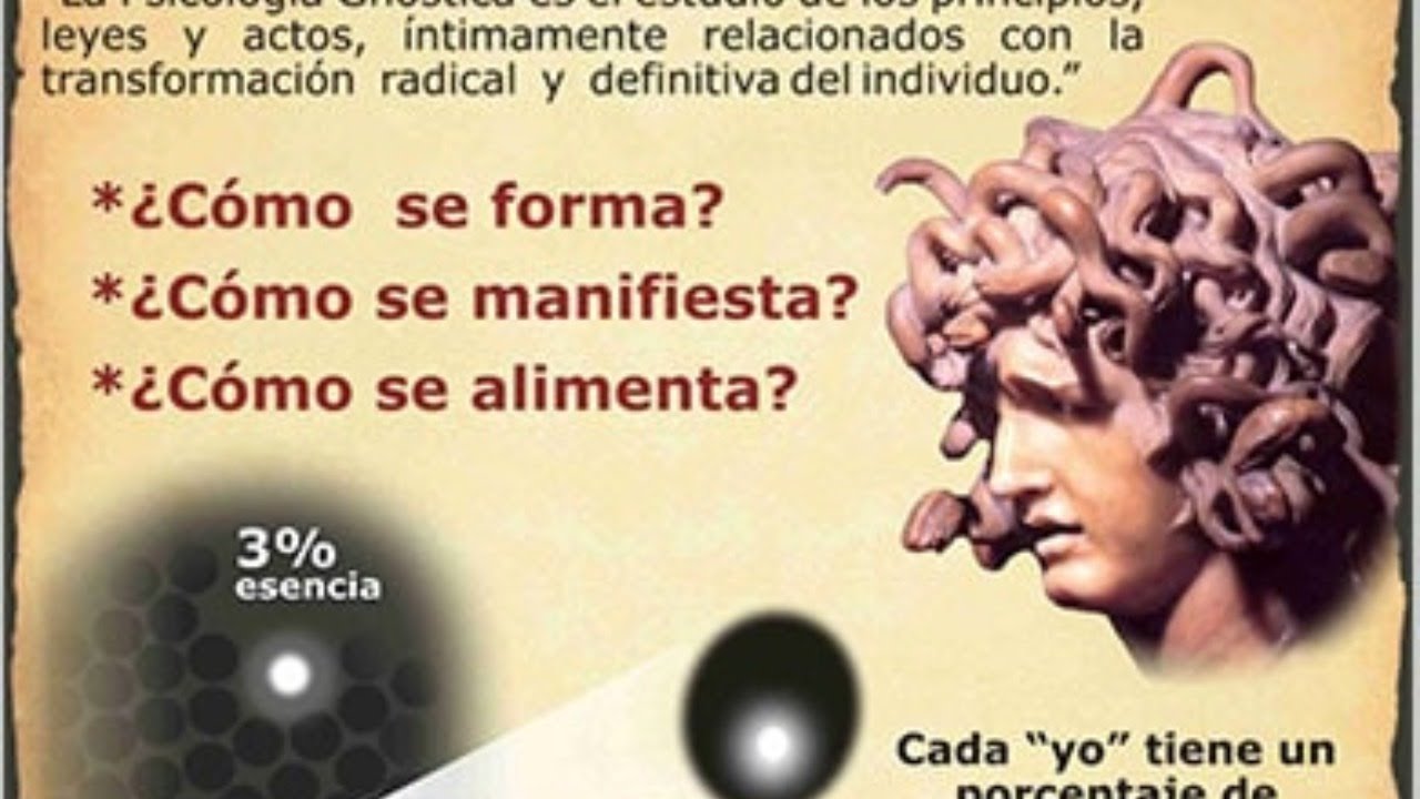 Leccion #4 El Yo Psicologico - YouTube