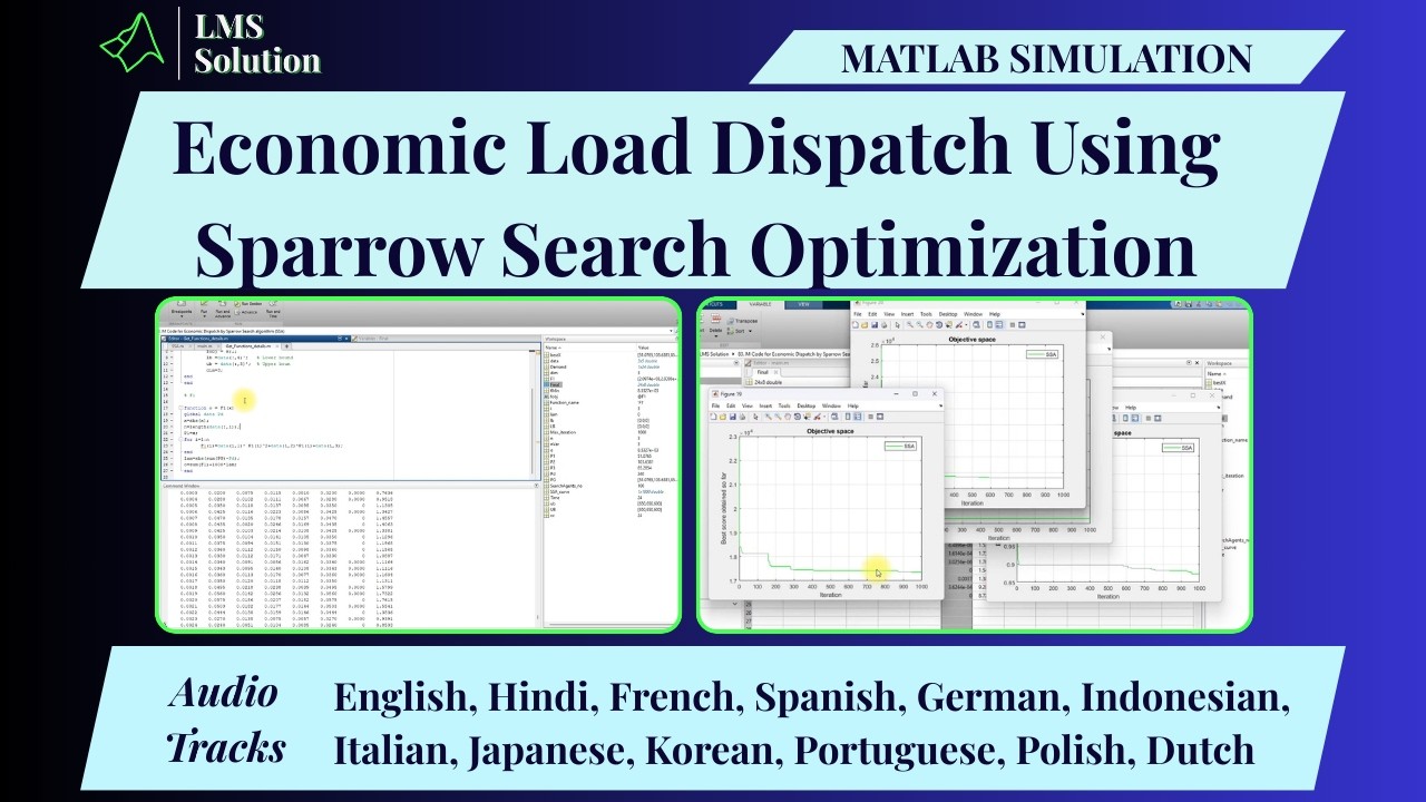 Economic Load Dispatch Using Sparrow Search Optimization in MATLAB ...