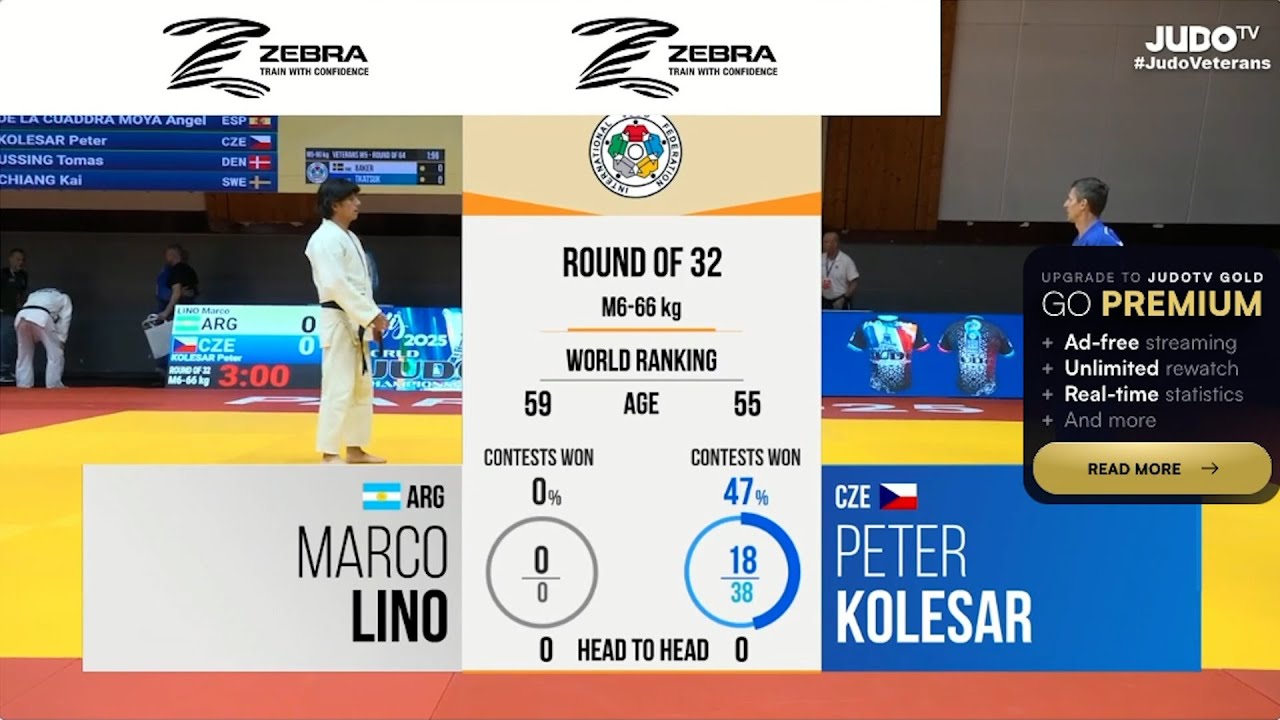 ARG Marco LINO vs CZE Peter KOLESAR - YouTube