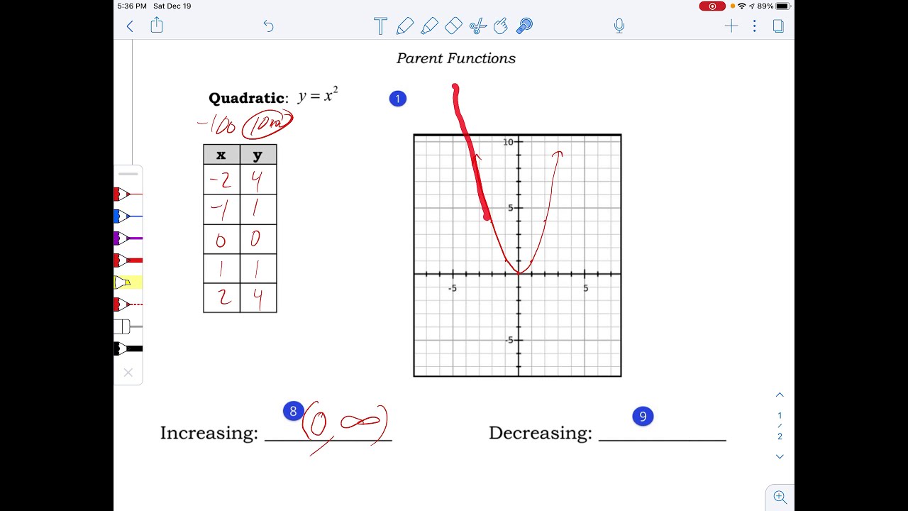 Increasing Decreasing Parent Function - YouTube