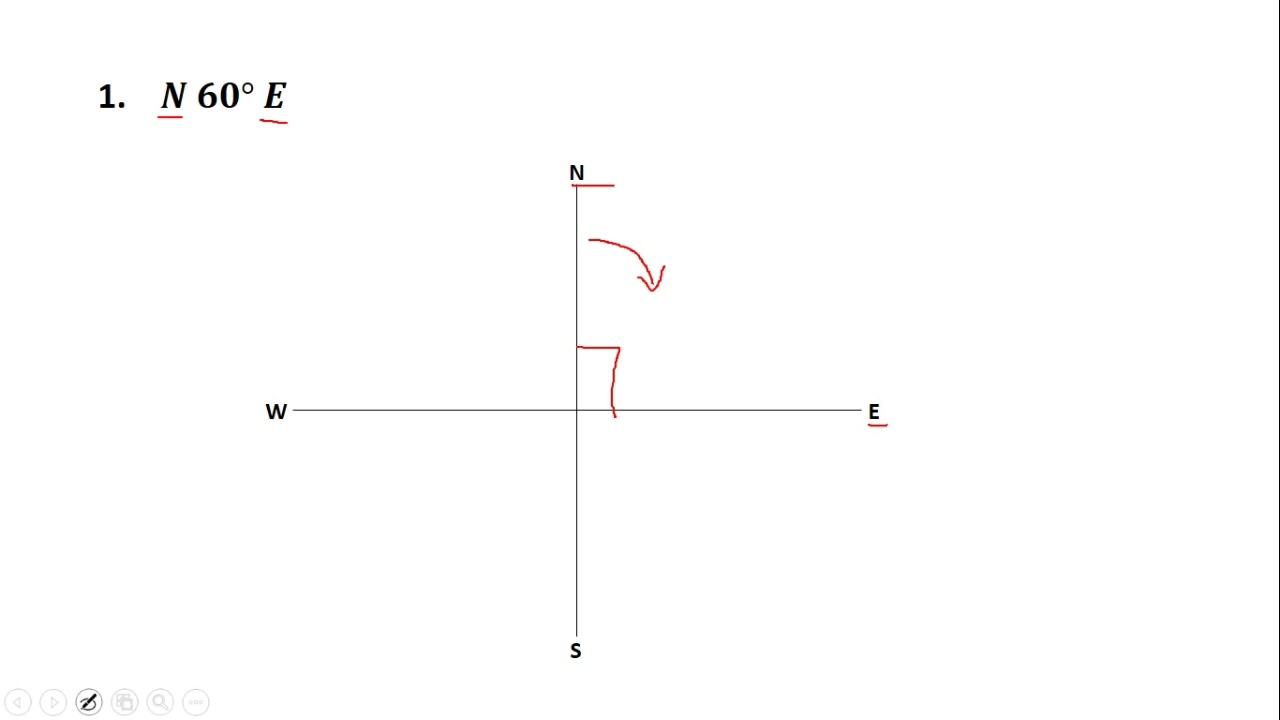 2 Compass Bearing - YouTube