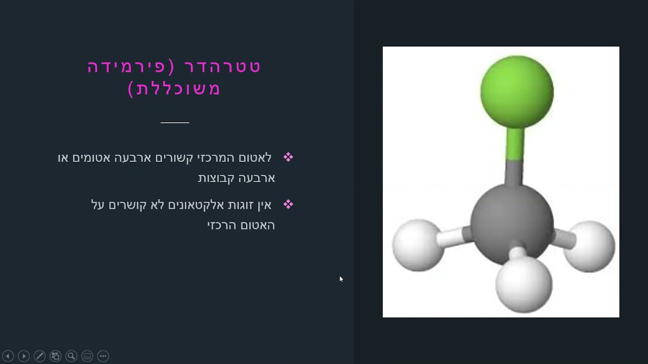 מושג בקצרה מבנה מרחבי של מולקולה - YouTube