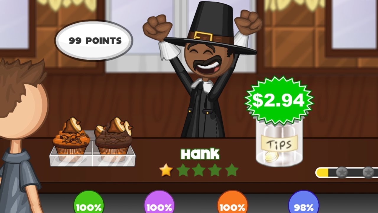 Papa's Cupcakeria: Unlocking Thanksgiving (Rank 51, Hank) Chocolate ...