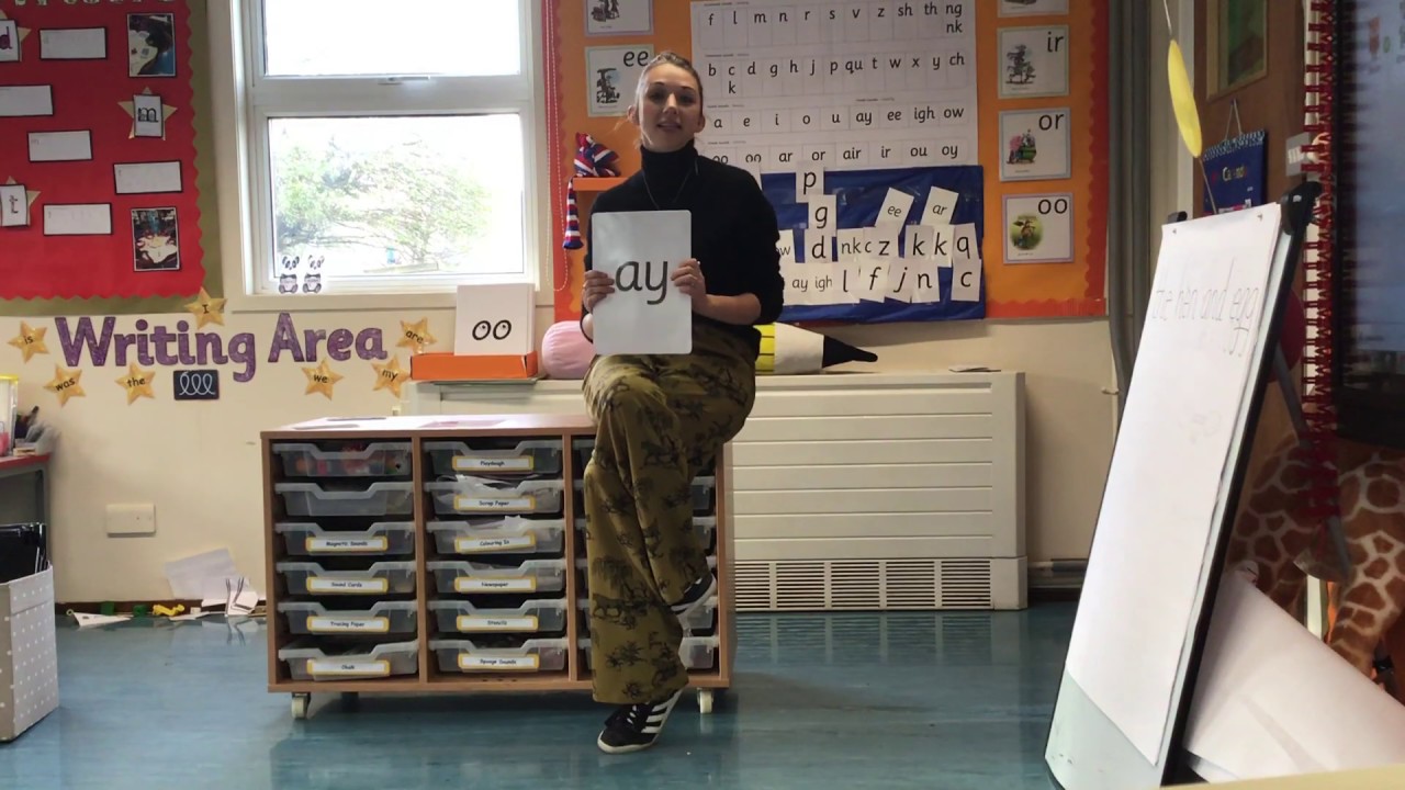 RWI Set 2 Sounds - YouTube