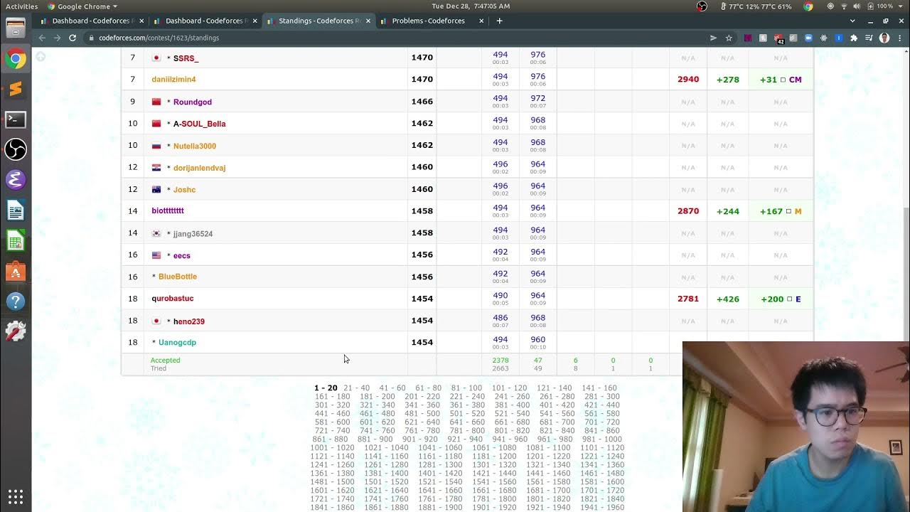 6th Place In Codeforces Round 763 Div 2 Youtube
