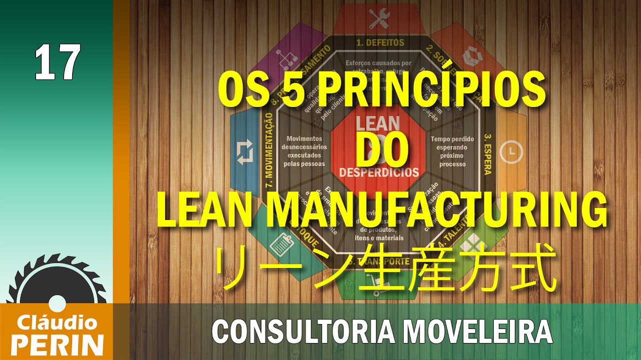 Os 5 Princípios do Lean Manufacturing - YouTube