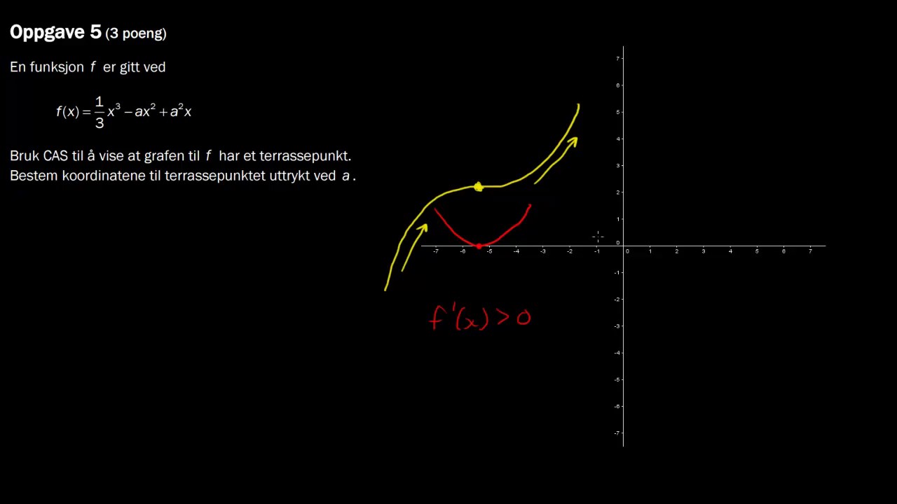 5 - Terrassepunkt, Geogebra - 1T Eksamen Høst 2016, Del 2 - YouTube