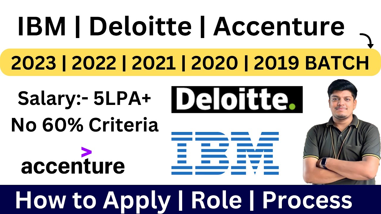 Accenture | Deloitte | IBM | Off-Campus Drive | 2023 | 2022 | 2021-2019 ...