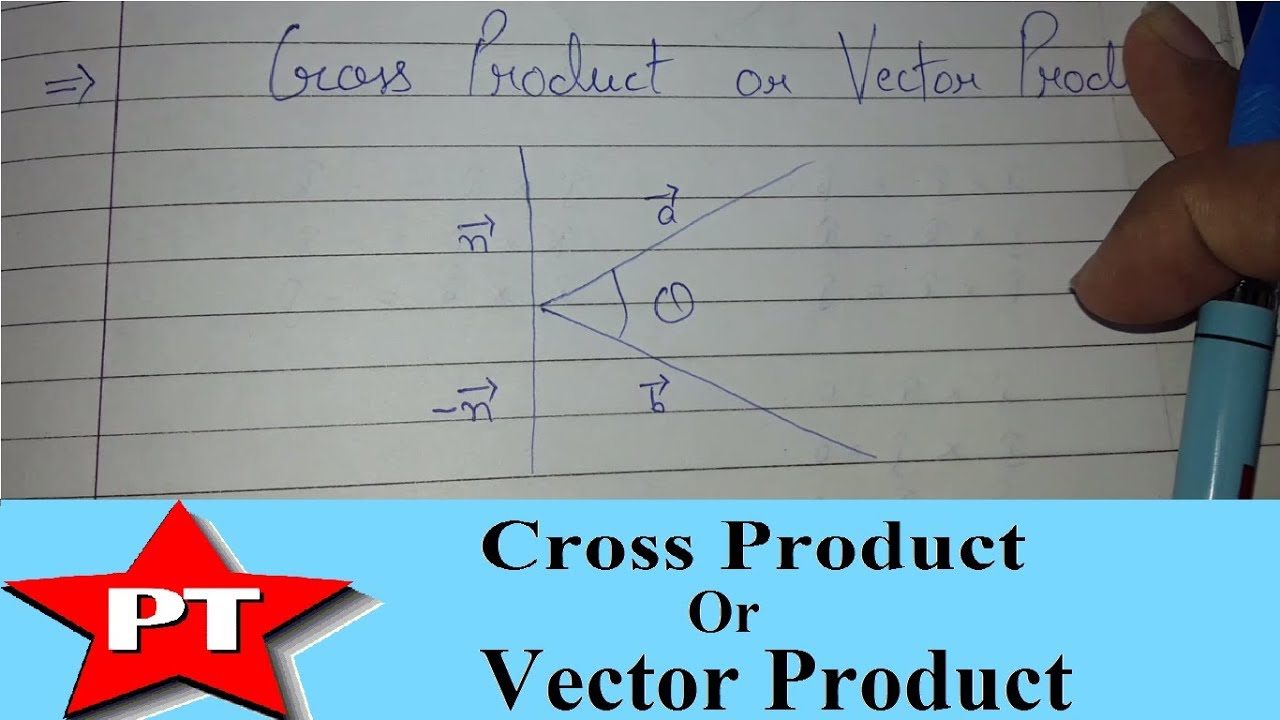 Vector ( Cross Product Or Vector Product ) Formulas & Examples Trick ...