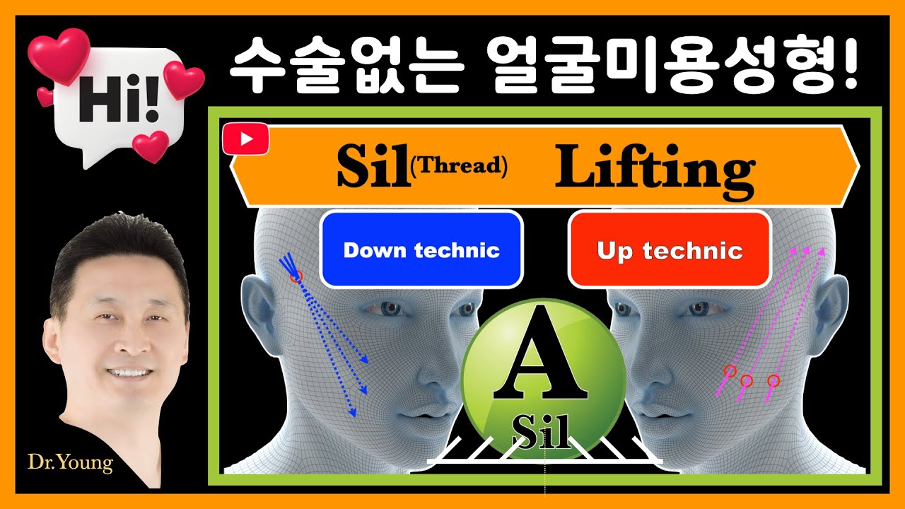 Sil(Thread) Lifting - A sil을 Up technic & Down technic에 사용하기 - YouTube
