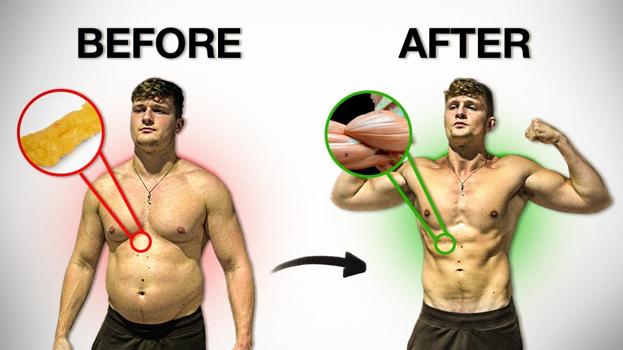 Use Testosterone to Fix Your Physique NATURALLY (Full Guide) - YouTube