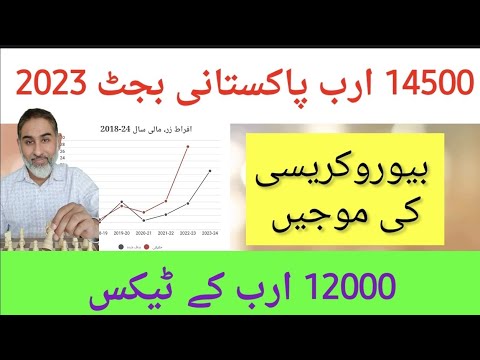 Pakistan Budget Highlights 2023 - YouTube