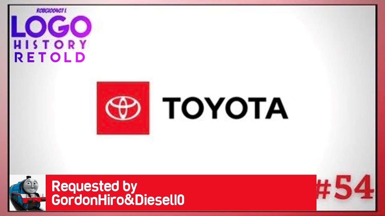 History Of Toyota Logo The Toyota Company Name Originally Was