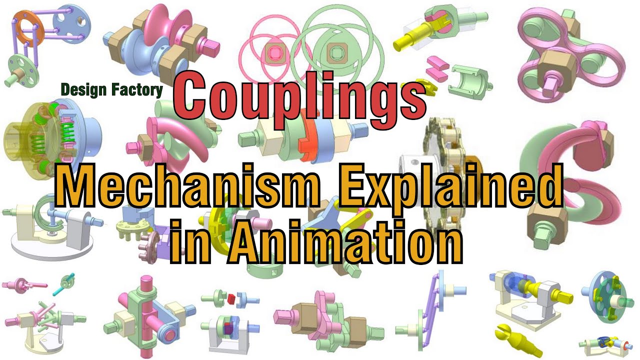 Couplings Mechanism Explained in Animation|Mini Projects| Mechanical ...